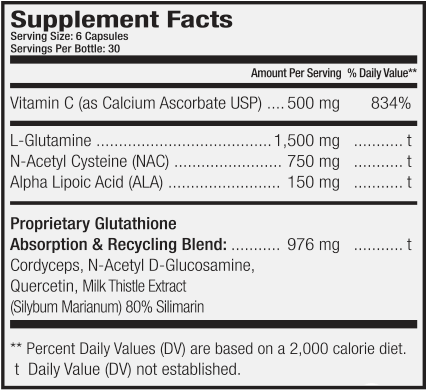 Original Glutathione Formula (OGF™)